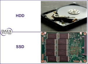 Types of Hard Drives - Atlanta Data Recovery Service | Data Savers LLC